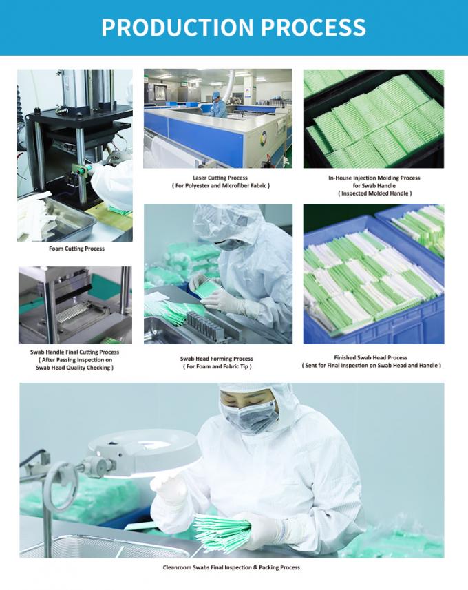 High Density PU Foam Swab Angled Tip Cleanroom Lint Free Printer ...